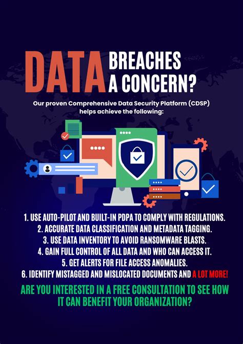 Datasecurity Databreach Dataprotection Cybersecurity Pdpa Compliance… Mia Lu