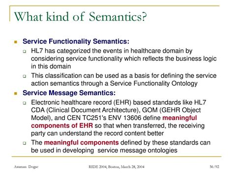 Exploiting Semantics Of Web Services In Ebusiness Applications Ppt Download