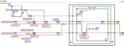 reading ssi absolute encoder with usb 6008 daq ni community