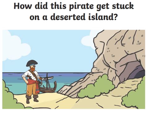 Open Ended Questions Twinkl Teaching Wiki Twinkl