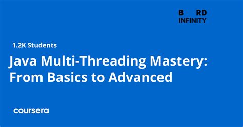 Java Multithreading Mastery — Board Infinity Truescho