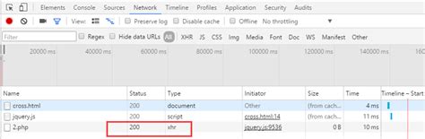 Ajax 跨域请求 Cross Domain 程序员大本营