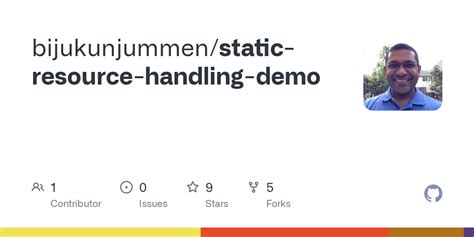 Github Bijukunjummenstatic Resource Handling Demo