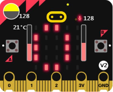 Simple Counter Data Logging