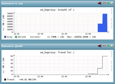 Kvm Resize Qcow2 Hack‧zen‧werk