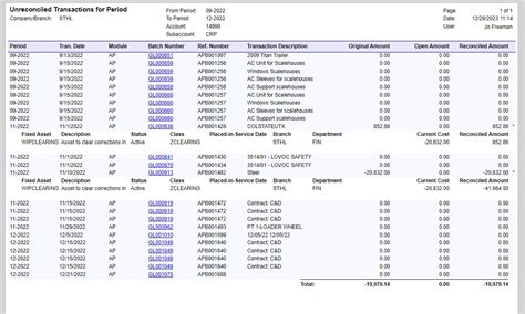 Fixed Asset Reconciliation Issue Community