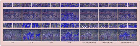 Figure 1 From Bottom Up Merging Segmentation For Color Images With