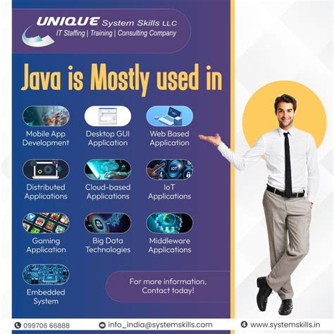 Unique System Skills India Pvt Ltd On Linkedin Javadevelopment Javadevelopment
