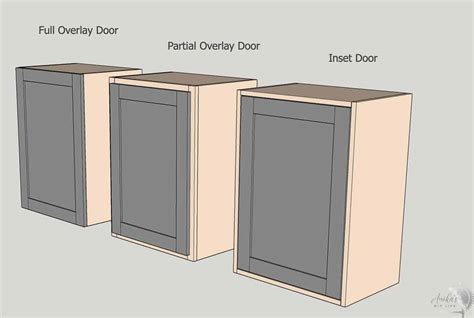 How To Make Shaker Cabinet Doors A Simple Tutorial Anikas Diy Life