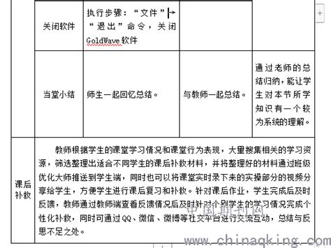 信息技术环境下智慧课堂教学设计与应用研究 中国期刊网