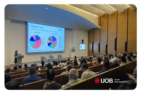 Ong Xin Hui Constance Posted On Linkedin