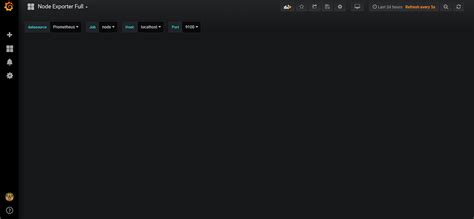 Grafana Node Exporter Full” Dashboard Shows No Data After Import Grafana Grafana Labs