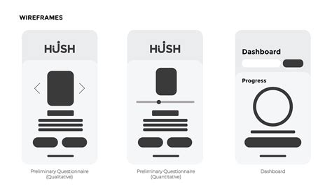 Hush Sex Pedagogy App Uiux On Behance Hush Sex Pedagogy App Uiux On Behance
