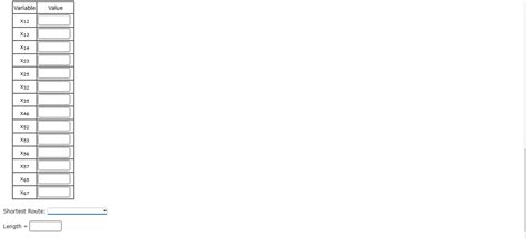 Solved Find The Shortest Route From Node 1 To Node 7 In The