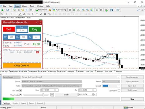 Manual Backtester Pro Buy Trading Utility For Metatrader 4