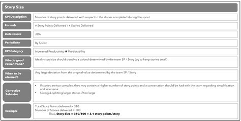 Agile Reporting Velocity Variance And Story Size Tips And Tricks