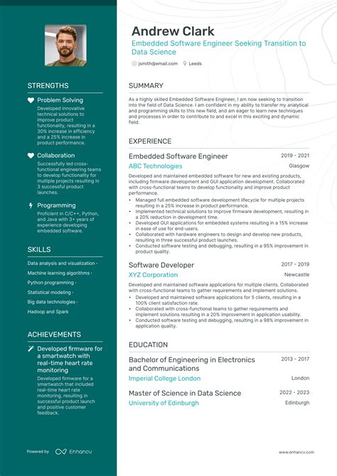 Embedded Software Engineer CV Examples For