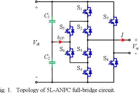 Table I From A Si Sic Hybrid Five Level Anpc Full Bridge Dab Converter With Dedicated Modulation