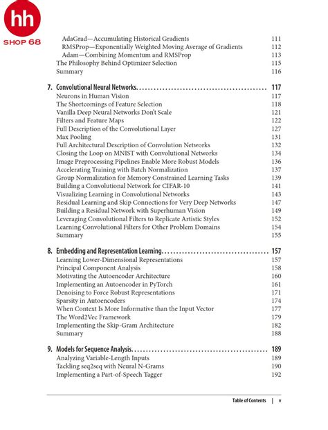 Fundamentals Of Deep Learning 2nd Edition