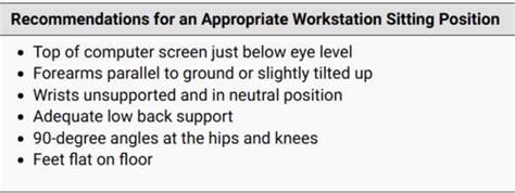 Npte Practice Block 1 5 Flashcards Quizlet