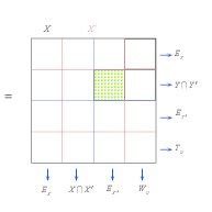 Matrix Proof Of Theorem Download Scientific Diagram