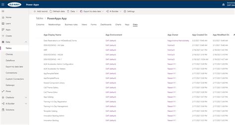 Ole Db Or Odbc Error Exception From Hresult 0x80040e4e