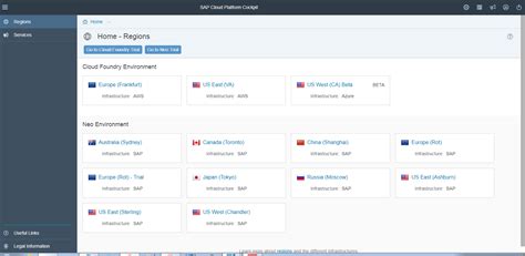 Html5 Application To The Cloud Foundry Environment Sap Community