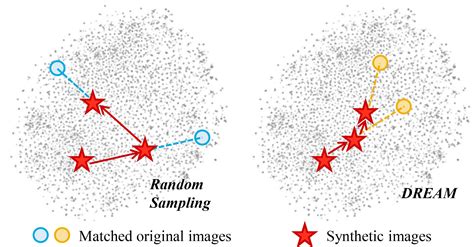 Yanqing Liu Homepage