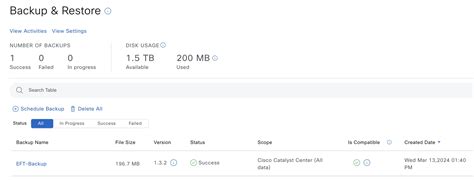 Cisco Catalyst Center 237x On Esxi Administrator Guide Backup And