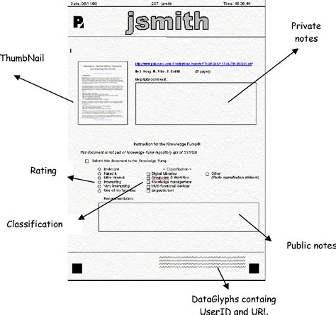 Figure 3 From Augmenting Recommender Systems By Embedding Interfaces Into Office Practices