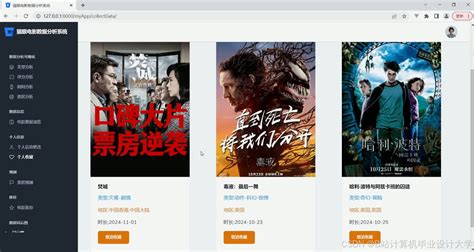 计算机毕业设计hadoop spark hive猫眼电影票房预测 电影推荐系统 电影可视化 电影爬虫 电影数据分析 机器学习 深度学习 知识图谱 电影票房分析可视化系统 csdn博客