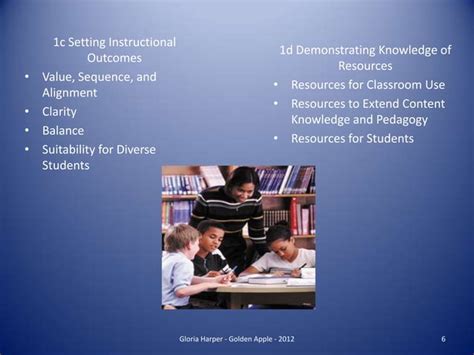 Charlotte Danielson Framework Pp