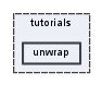 Opencv Build X Contrib Docs Lin Opencv Contrib Modules Phase Unwrapping Tutorials Unwrap