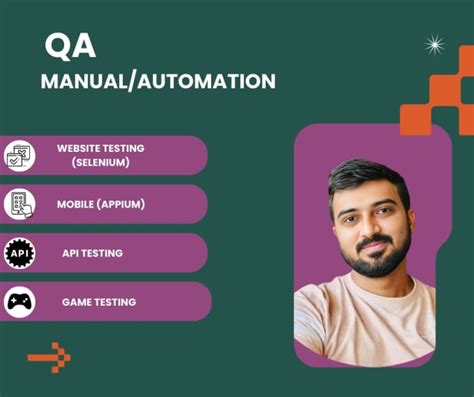 Your Qa Engineer With Manual And Automation Testing By Manzarbilal Fiverr