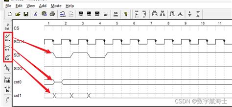 Time Gen时序图绘制操作手册：添加、修改、绘制，一站式教程！timegen Csdn博客