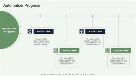 Progressive Automation Powerpoint Presentation And Slides Ppt Slide Slideteam