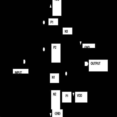the proposed schmitt trigger download scientific diagram