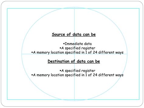 Addressing Modes Of 8086 Pptx Data Storage And Warehousing Computing