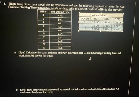 Solved 5 [1spts Total] You Run A Model For 10 Replications