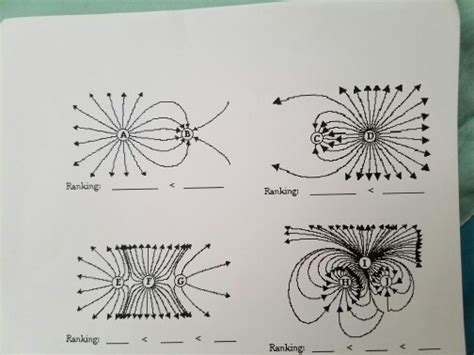 Solved 2 Electric Field The Diagrams Below Which Ofthese