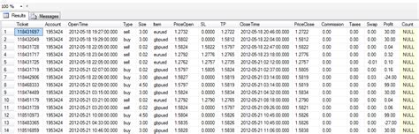 Sql Server Counting Occurrences For Each Row And Update To New Column