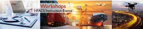 Human Factors Analysis And Classification System Hfacs Workshops