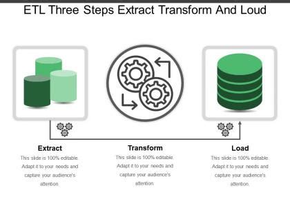 Etl PowerPoint Presentations - Slide Team