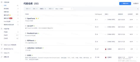 信创驶入快车道，中国赛宝实验室选择 Gitee 搭建高效研发协作平台 Gitee 官方博客