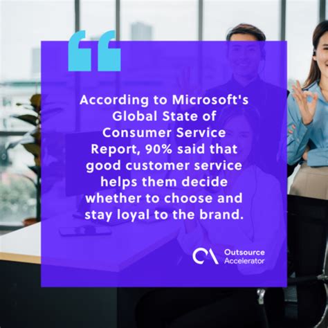A Guide To Call Center Quality Monitoring Outsource Accelerator