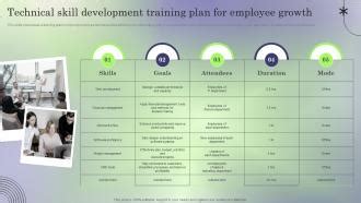 Technical Skill Development Creating Employee Value Proposition To