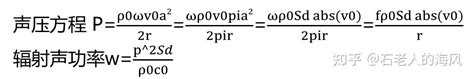 扬声器电力声分析之 声压频响分析 知乎