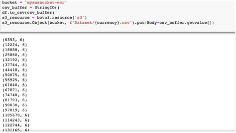 Github Sedaatalayamazon Emr And S3 Services Using Jupyter Notebook Via Api Method Amazon Emr