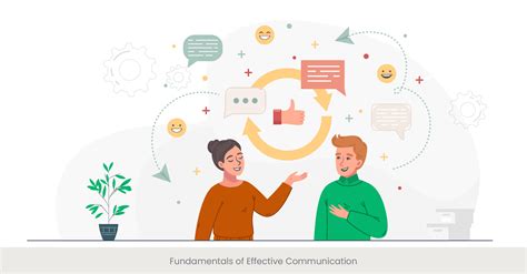Effective Presentation Skills
