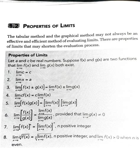 SOLUTION Properties Of Limit With Examples And Solutions Studypool